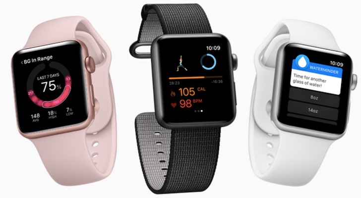 Report: Apple Inc. Is Making an Apple Watch for Diabetics (AAPL ...