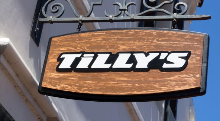 Tilly's Inc (TLYS) Shares Surge on Better-Than-Expected Earnings ...
