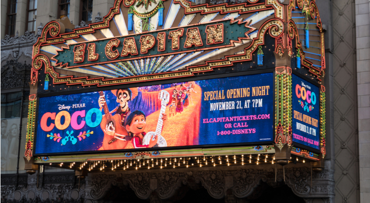 Disney Removing Hated 'Frozen' Short From Coco Screenings | InvestorPlace