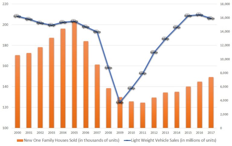 Progressive Corp Stock Is Too Overpriced to Even Consider | InvestorPlace