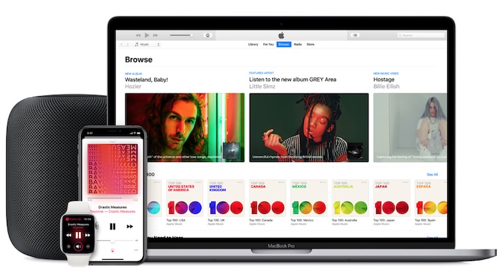 AAPL Stock: The 10 Biggest Announcements From Apple WWDC 2019 ...