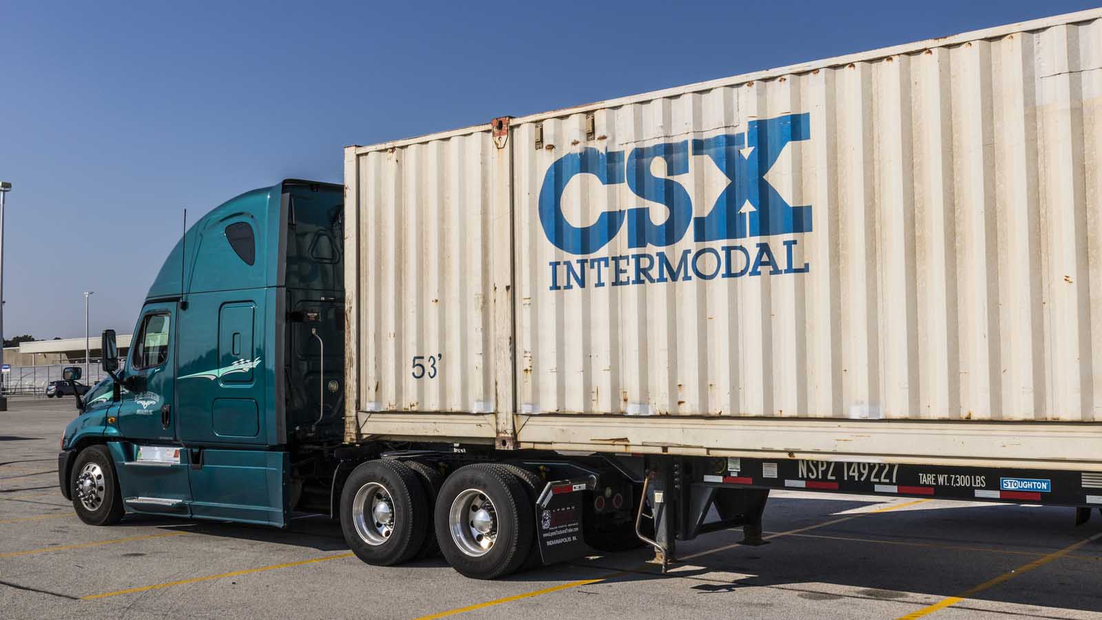 Csx Stock
