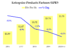 5 Cheap High-Yield Dividend Stocks Set to Grow Their Dividends ...