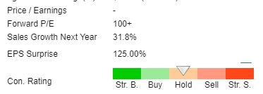 Why the Long-Term Prospects for PLTR Stock Are Brighter Than Ever ...