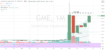 3 Meme Stocks That Are Perfect to Buy Right Now! | InvestorPlace