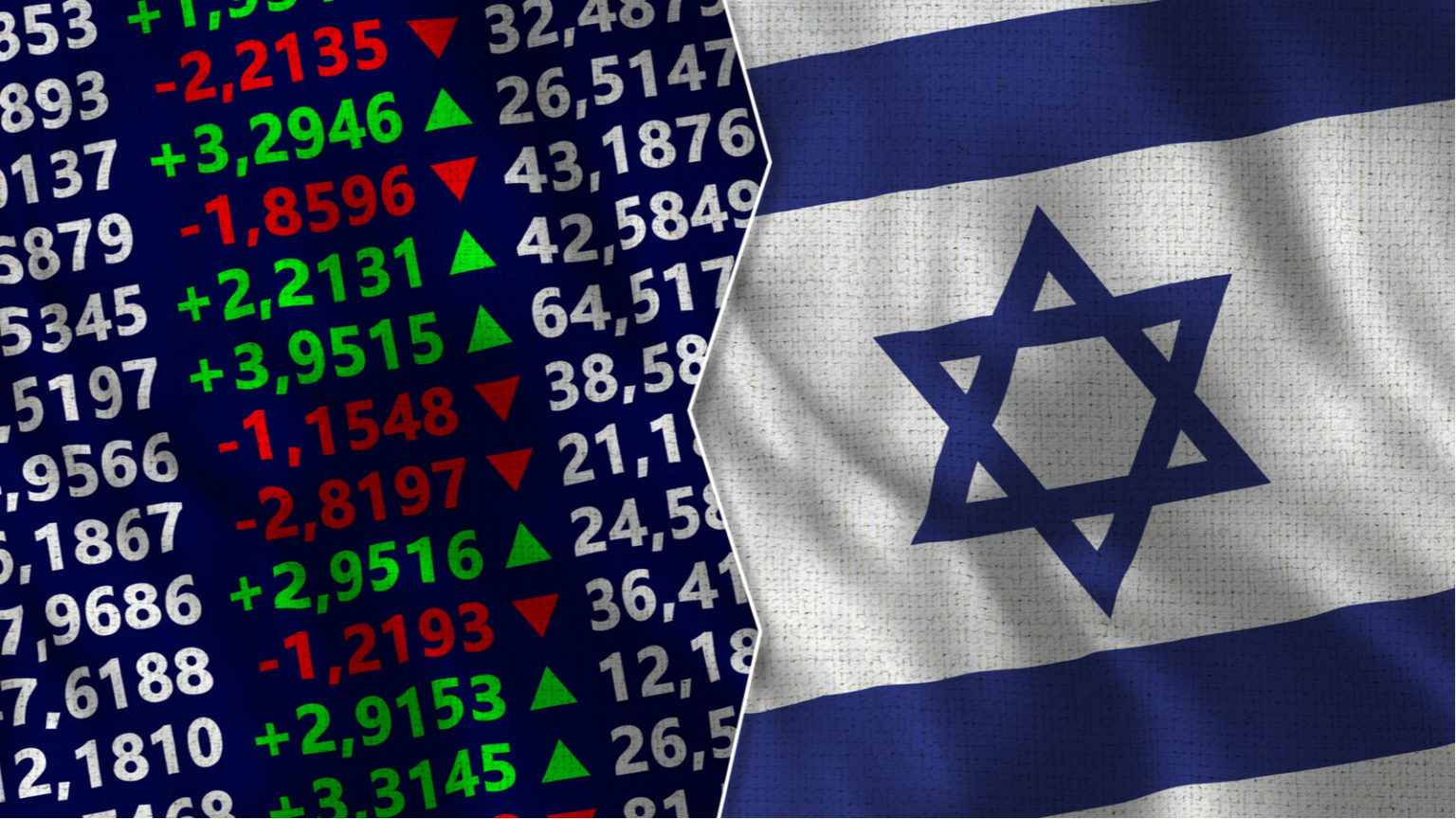 4 Promising Israel Stocks to Buy for Long-Term Value Creation ...