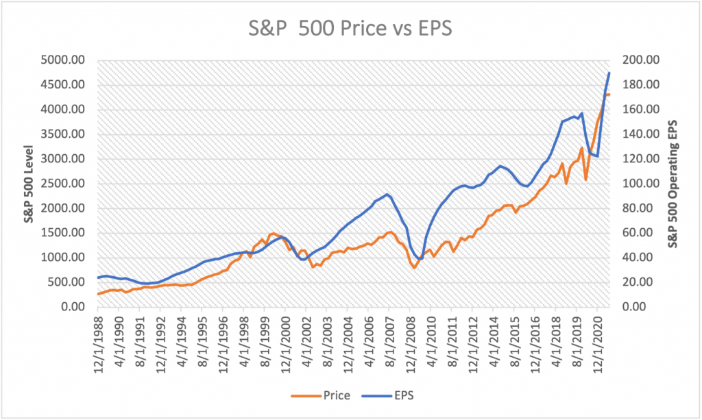 How to Prepare Your Portfolio for a Recession - InvestorPlace ...