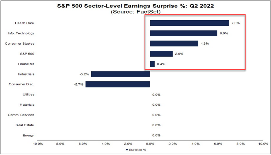 Cheating…in a Helpful Way | InvestorPlace