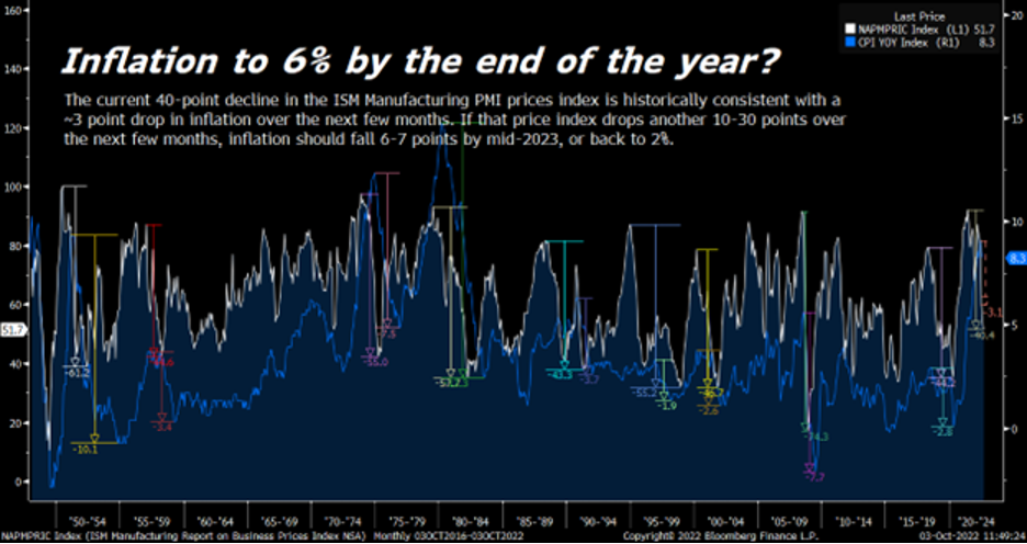 A “Generational” Turning Point in Stocks | InvestorPlace