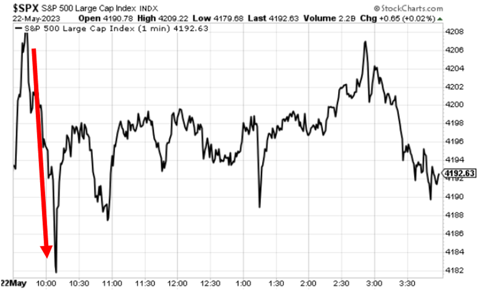Do We Really Want AI? | InvestorPlace