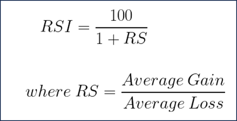 The Relative Strength Index (RSI) Indicator: Does It Work? | InvestorPlace