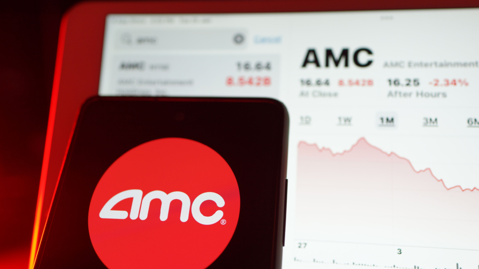 AMC Stock Just Hit a New All-Time Low | InvestorPlace