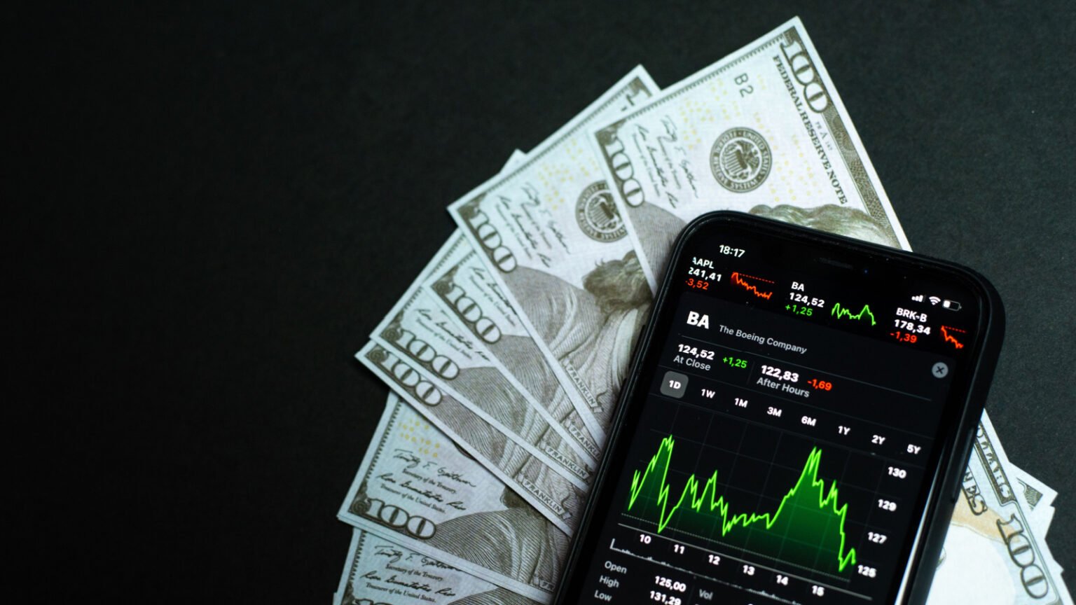 7 Growth Stocks That Could 5X in 5 Years | InvestorPlace